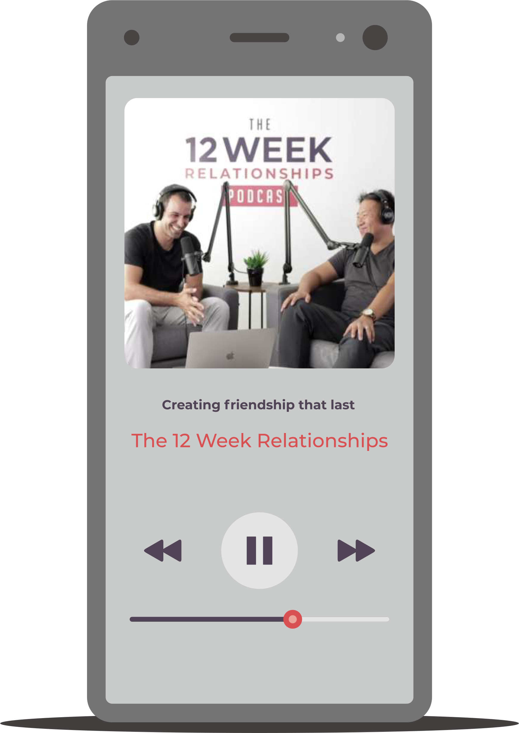 Relationship and Life Coaching by 12 Week Relationships